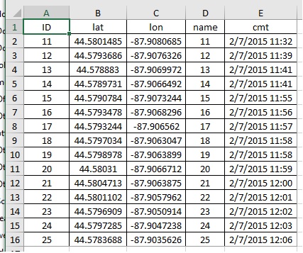LEARNING RESOURCES >> FEATURE DATA FACTOIDS AND METHODSSpatial Data ...